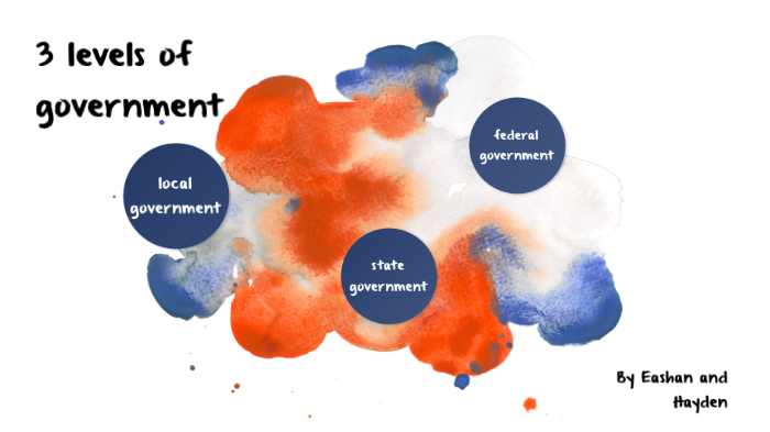 3 levels of government by hayden currie on Prezi