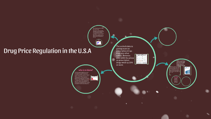 Drug Price Regulation in the U.S.A by Alyssa Lainhart on Prezi