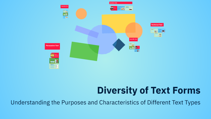 1. Diversity of Text Forms by Shivani Gaur on Prezi