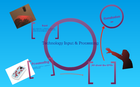 Definition of input technology by Briana Banks on Prezi