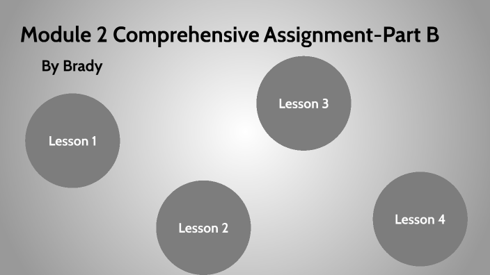 Module 2 Comprehensive assignment by Brady Andrew on Prezi