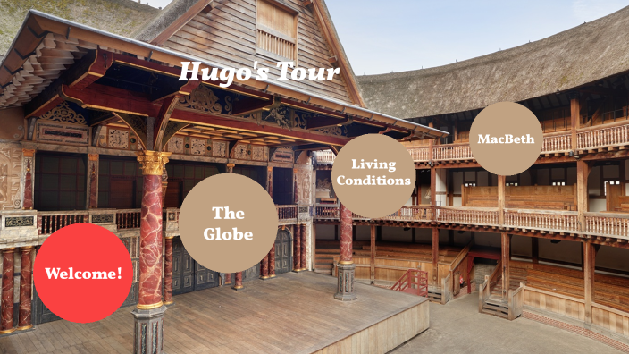 English Assignment By Hugo Mason On Prezi