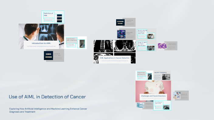 Use of AIML in Detection of Cancer by Maneesh Thakur on Prezi