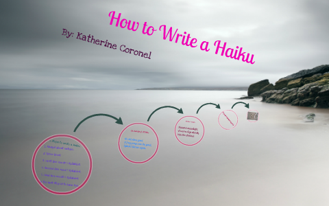 Katherine coronel :) by Lauren Chapin on Prezi