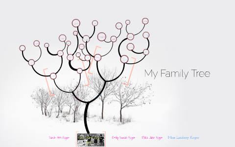 "My Family Tree" by Kate Koger on Prezi