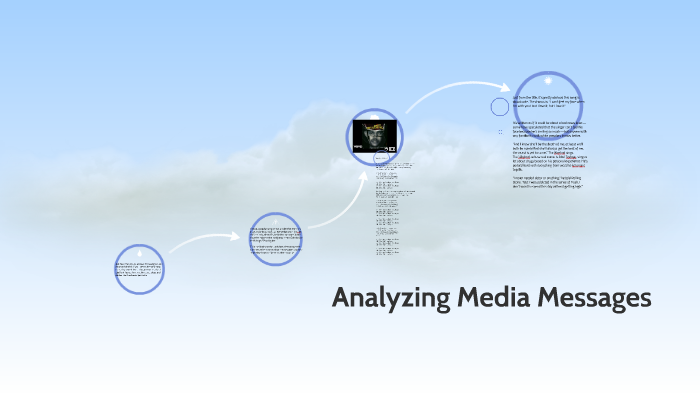 Analyzing Media Messages by Janine Duprey