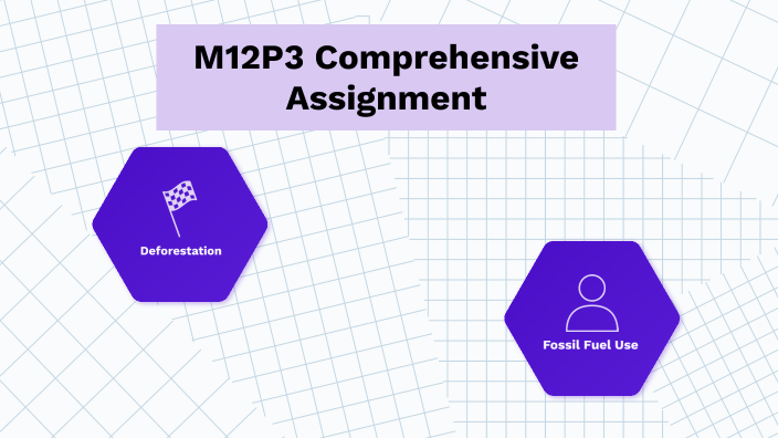 Module 12 Pathway Three Comprehensive Assignment by Catherine Williams ...