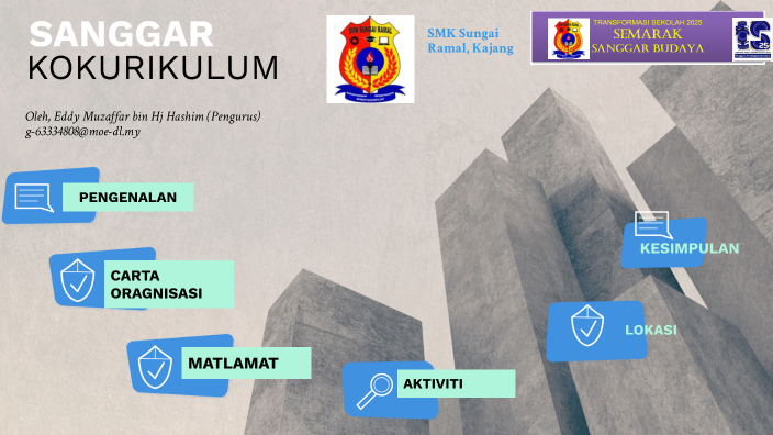 PEMBENTANGAN SANGGAR KOKURIKULUM SANGGAR BUDAYA by EDDY MUZAFFAR BIN ...
