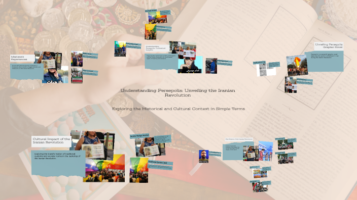 Understanding Persepolis: Unveiling the Iranian Revolution by Karlen ...