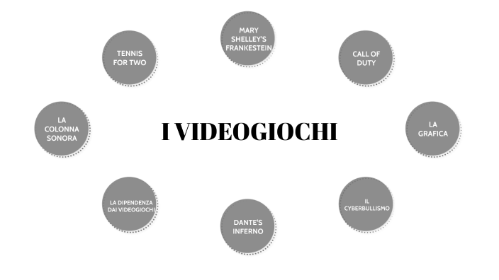 tesina sui videogiochi by PENELOPE CARNEVALI on Prezi
