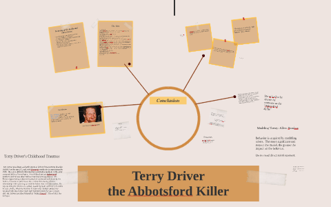 Terry Driver by Tia Getz on Prezi