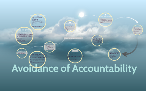 Avoidance of Accountability by Kiaira Wells on Prezi