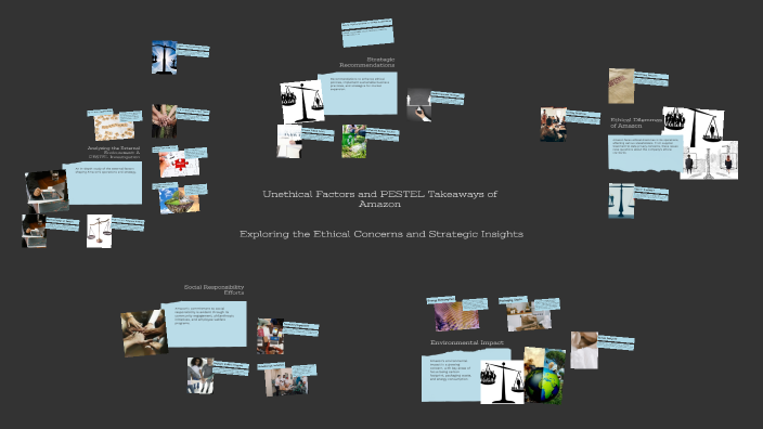 Unethical Factors and PESTEL Takeaways of Amazon by Shumei Lin on Prezi