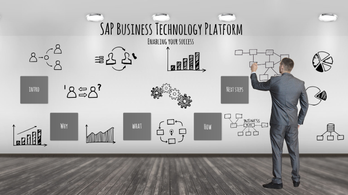 BTP Overview by Ricardo Honda on Prezi