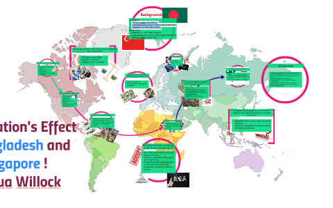 Globalization's Effect on Bangladesh and Singapore by afua willock on Prezi