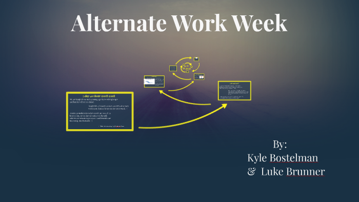 Alternative Work Week by COM 114 Student