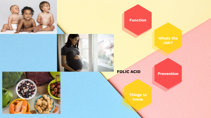 Folic Acid by emma fearon on Prezi