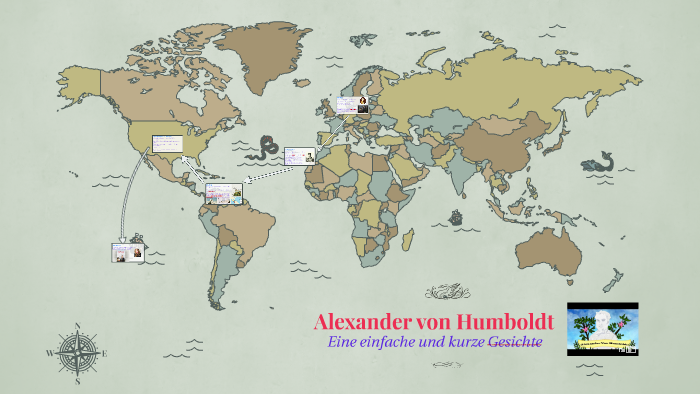 Alexander von Humboldt by Ángel García Catalá on Prezi