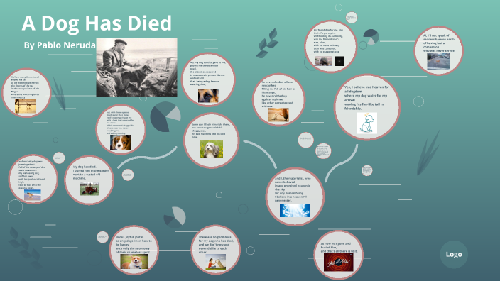 A Dog Has Died by Pablo Neruda by Zachary De Ocampo on Prezi