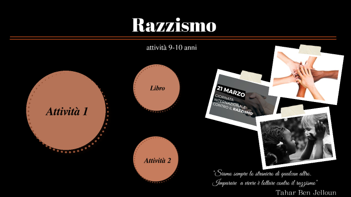 Razzismo by Anna Gozzi on Prezi