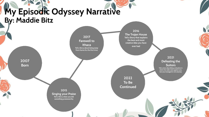 Unit 1 Performance Task- Odyssey by Madeline Bitz on Prezi