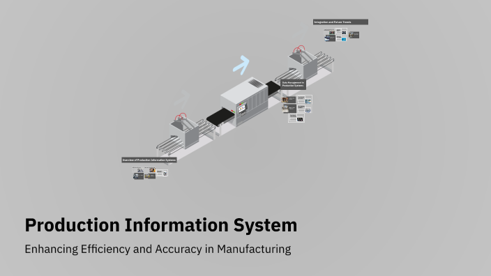Production Information System by hazem abid on Prezi