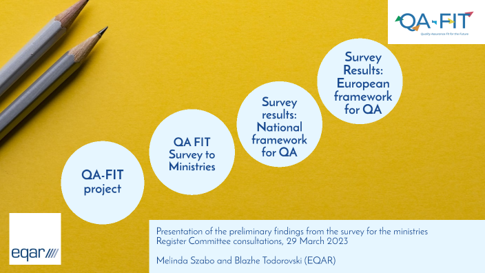 QA-FIT - Consultation with RC by EQAR team on Prezi