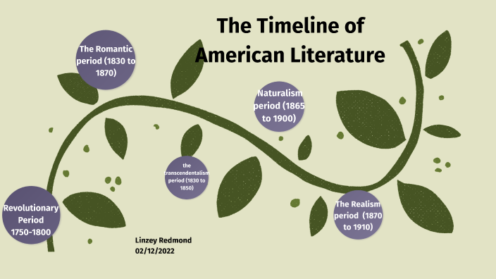 The Timeline of American Literature by Linzey Redmond on Prezi