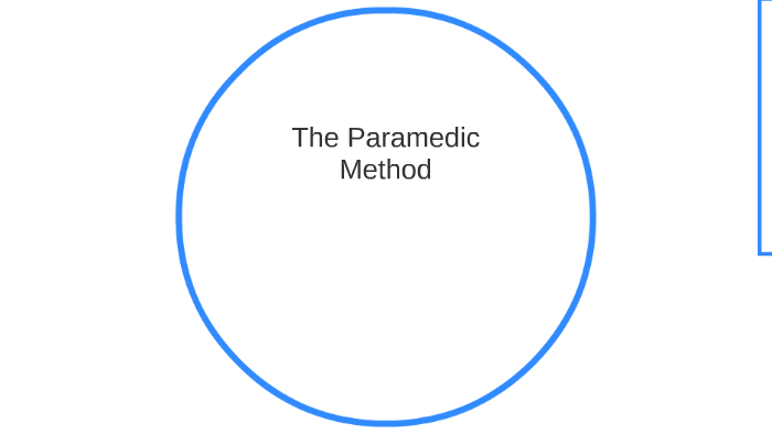 The Paramedic Method by Carlton Clark on Prezi