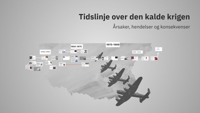 Tidslinje over den kalde krigen by Martin Røst Andersen on Prezi
