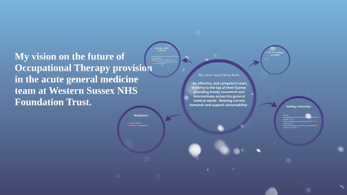 My vision on the future of Occupational Therapy provision in by Gary ...