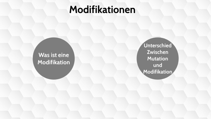 Modifikationen by lars Finke on Prezi