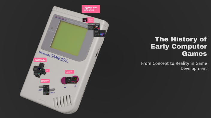 The History of Early Computer Games by Андрей Парфильев on Prezi