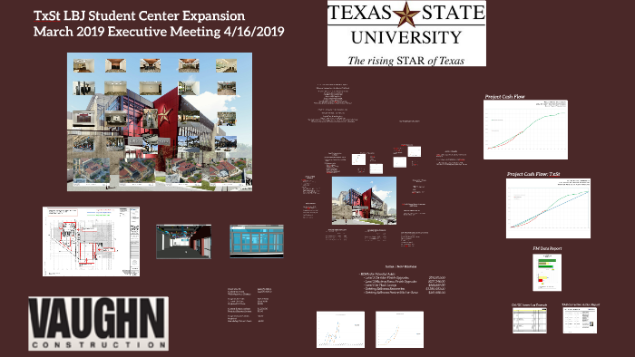 TxSt LBJ Student Center Expansion Mar '19 Exec Meeting 4.16.19 by Kirt ...