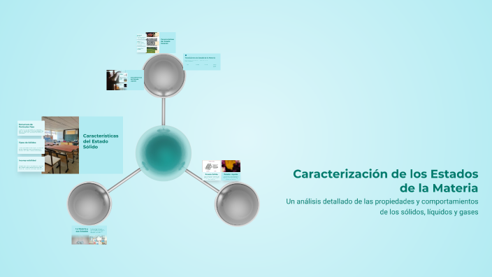Caracterización de los Estados de la Materia by Merlos Perez Tomas ...
