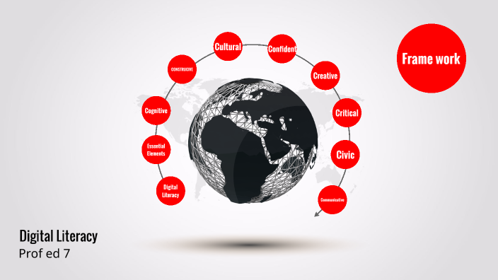 Mind map Digital Literacy by Mariquit Annalyn S. on Prezi
