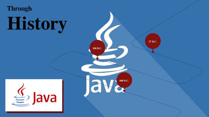 Línea del tiempo de JAVA by Johanna Milena Garcia on Prezi