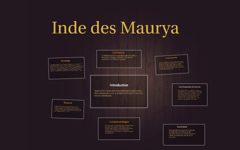 Inde des Maurya by Logan Bellan on Prezi