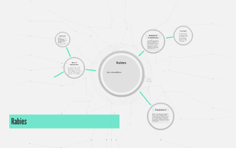 Rabies by Andrew Stecklein on Prezi