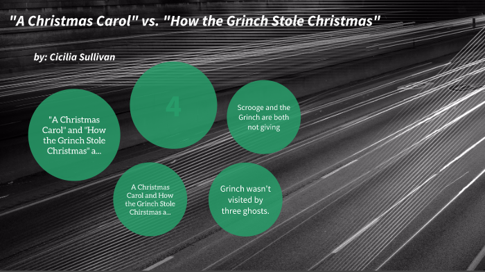 "A Christmas Carol" vs. "How The Grinch Stole Christmas by Cicilia ...