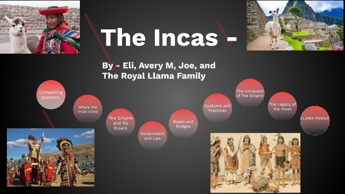 Inca Project by Elijah Porter on Prezi