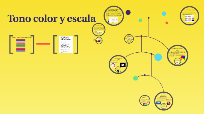 Tono color y escala by daniella osorio on Prezi