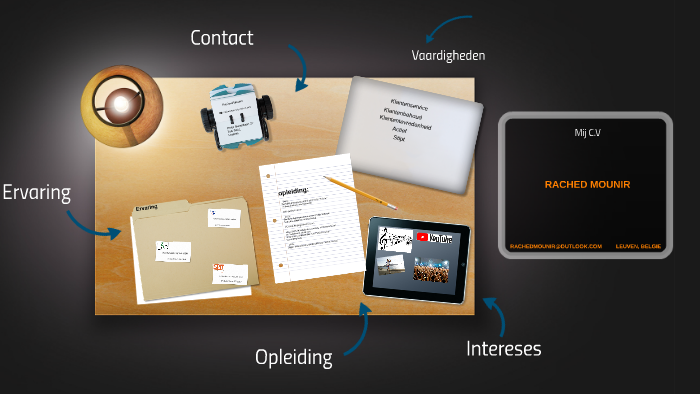 Curriculum Vitae by rached mounir on Prezi
