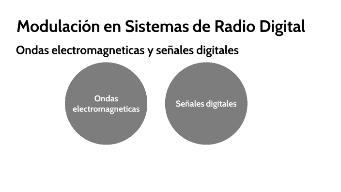 Sistemas de Modulación Digital by on Prezi