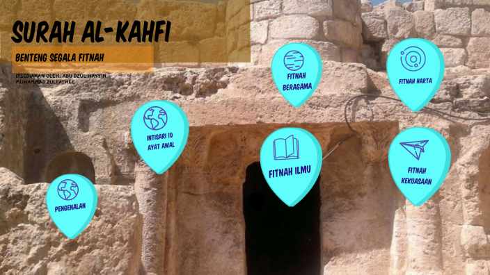 TADABBUR SURAH AL-KAHFI by MUHAMMAD ZULFATHEE ZULKIFLI on Prezi