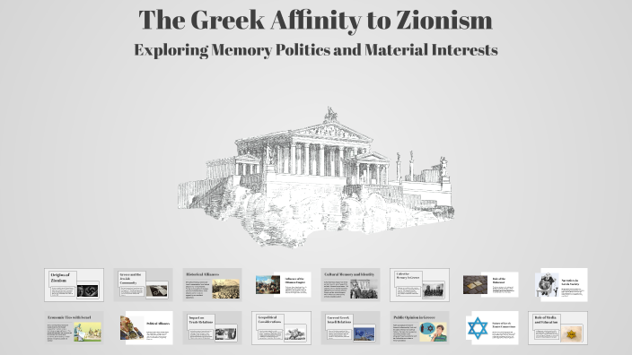 The Greek affinity to Zionism: Memory Politics and Material Interest by ...