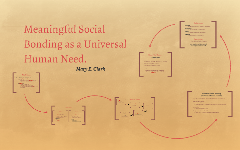 Meaningful Social Bonding as a Universal Human Need. by Noémie Deby on ...