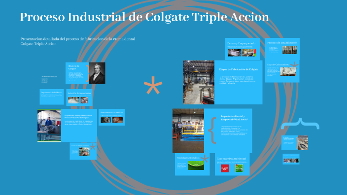 Proceso Industrial de Colgate Triple Accion by Jesus David Quintero ...