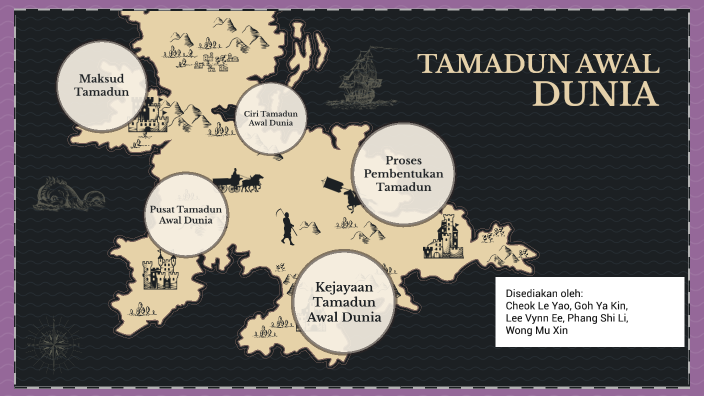TAMADUN AWAL DUNIA by WONG MU XIN Moe on Prezi