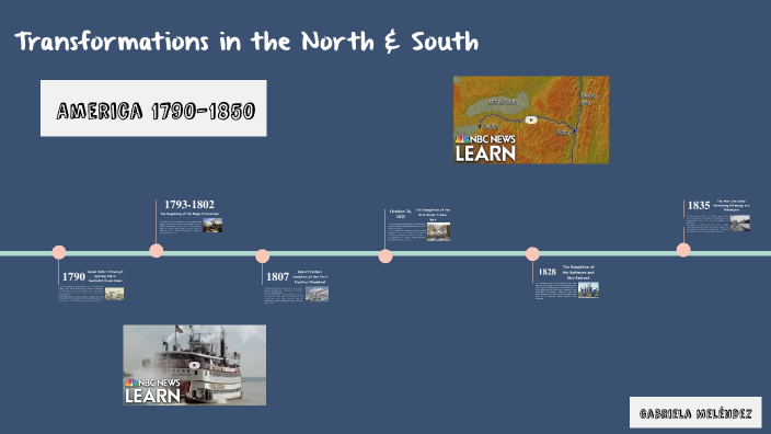Gabriela Meléndez-Project 3a: Timeline of Events by Gabriela Melendez ...
